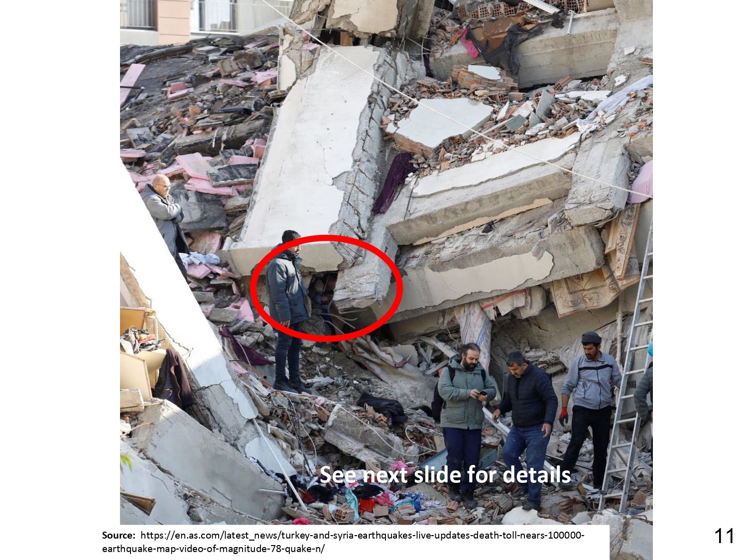 Gofar Group - Report on Building Collapses Turkey Earthquakes - Gofar