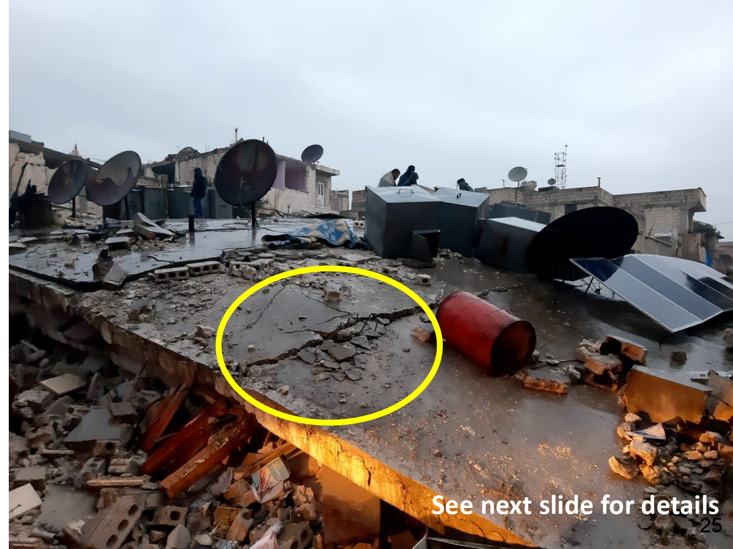 Gofar Group - Report on Building Collapses Turkey Earthquakes - Gofar